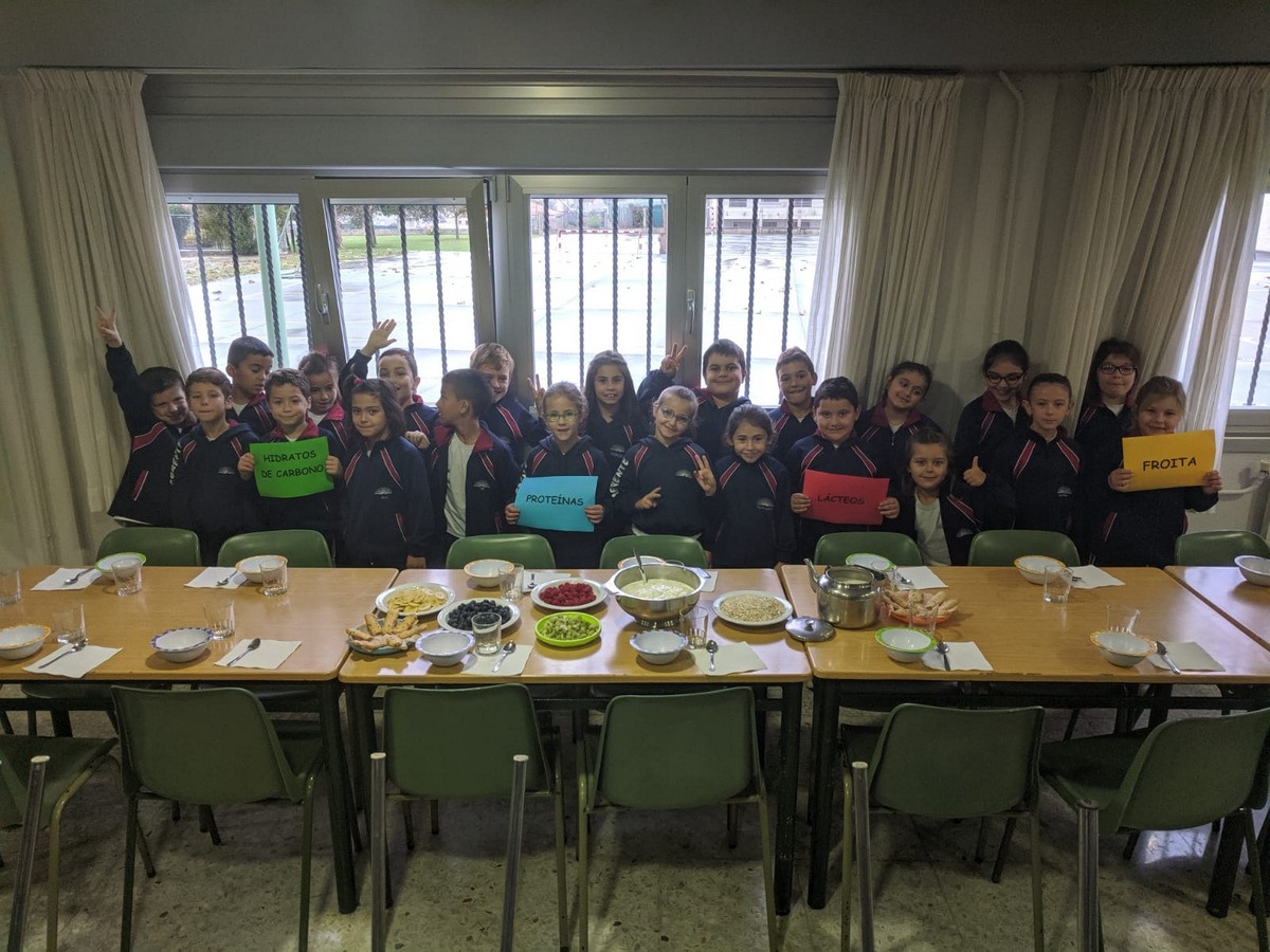 Almorzo saudable 2º EP – Colexio Plurilingüe Abrente